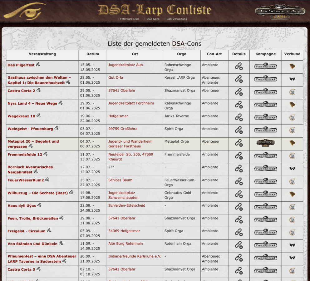 Feed – DSA LARP – Larpbook